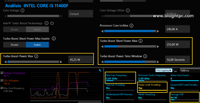Blog H T P C: Análisis INTEL CORE i5 11400F ¿El procesador de 6 núcleos ...