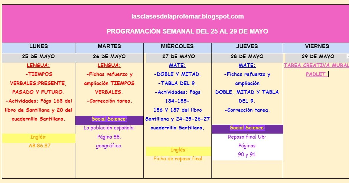 LAS CLASES DE LA PROFE MAR.: PROGRAMACIÓN TAREAS SEMANA 25 MAYO.