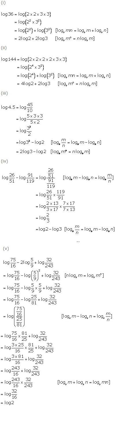 Selina Chapter 8 Logarithms ICSE Solutions Class 9 Maths