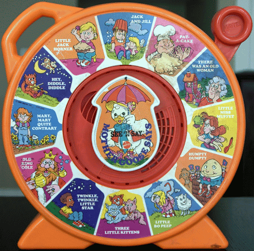 How does a "See 'n Say" work? - Tutorial Geek