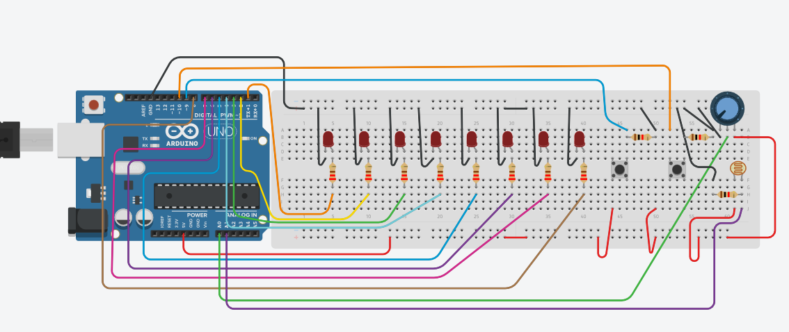 INFORMÁTICA MIRANDA : Mini Proyecto: Controlando Luces con Arduino