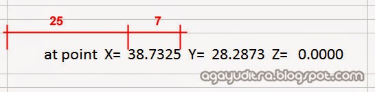 Mengambil Data Koordinat Dari Autocad Ke Excel - TUTORIAL