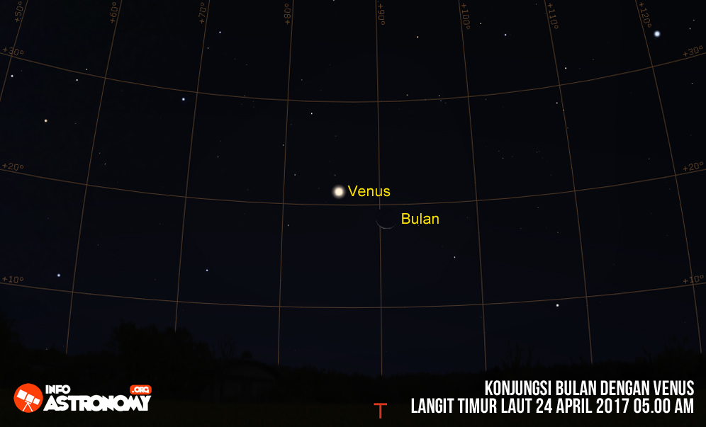 Wajib Lihat! Inilah Jadwal Peristiwa Langit April 2017 - Info Astronomy