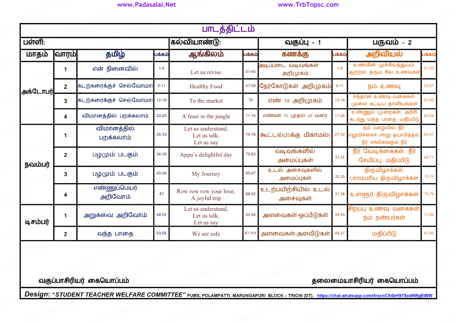 Term 2 Syllabus 1st To 5th Standards Padasalai No 1 Educational Website term-2-syllabus-1st-to-5th-standards-padasalai-no-1-educational-website