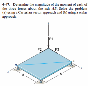 Engineering Mechanics: Statics Problem Solutions and Walkthroughs: 4: 4-47