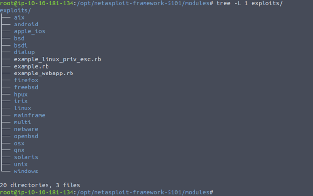 Introduction to Metasploit | Hacking Truth.in