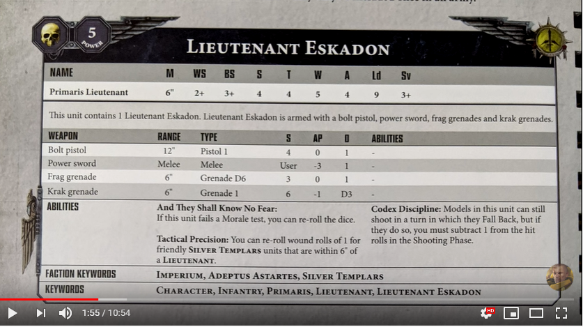 El Descanso del Escriba: "Codex"/set Silver Templars desvelado