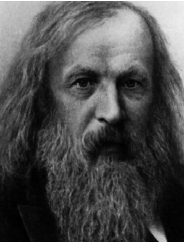 Dmitri Mendeleev
