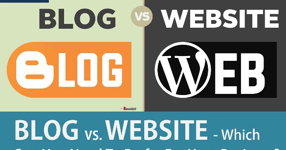 Blog Vs Website (difference between blog and website)