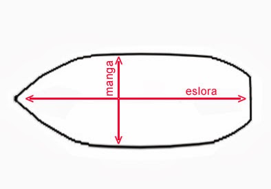 J Ruiz en la red: LLegada de arribada.
