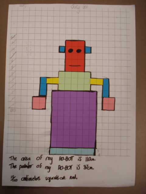 Authentic Inquiry Maths: Area and Perimeter Robot