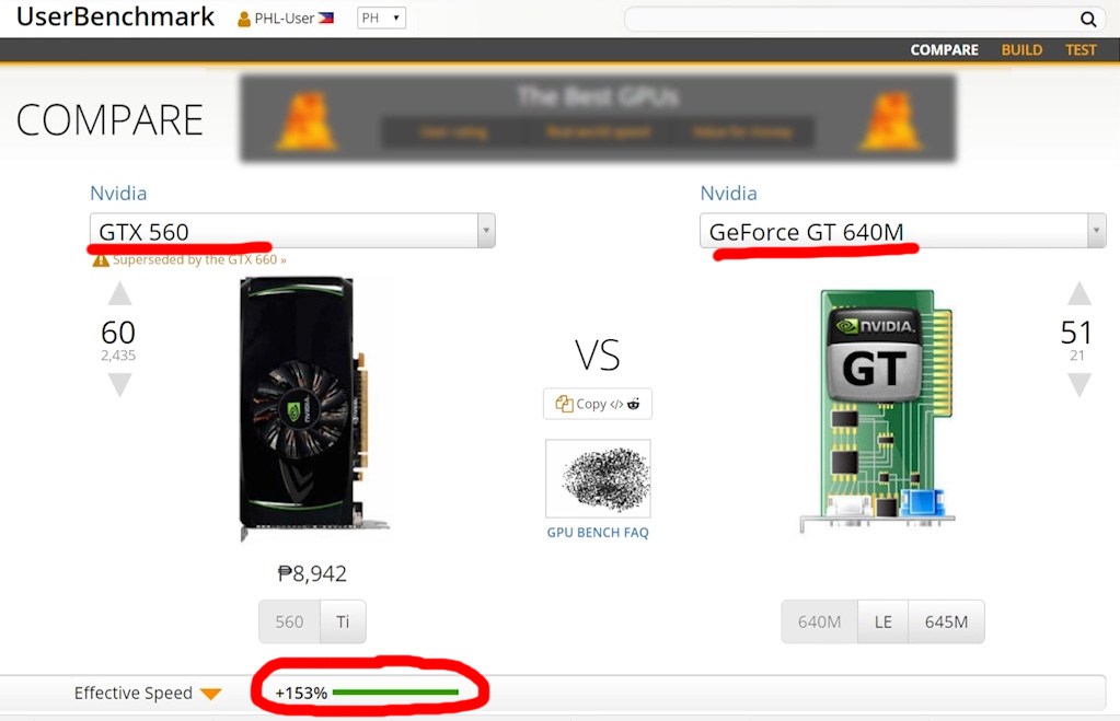 How to Upgrade Your Laptop with a Desktop Graphics Card! | HungryChad