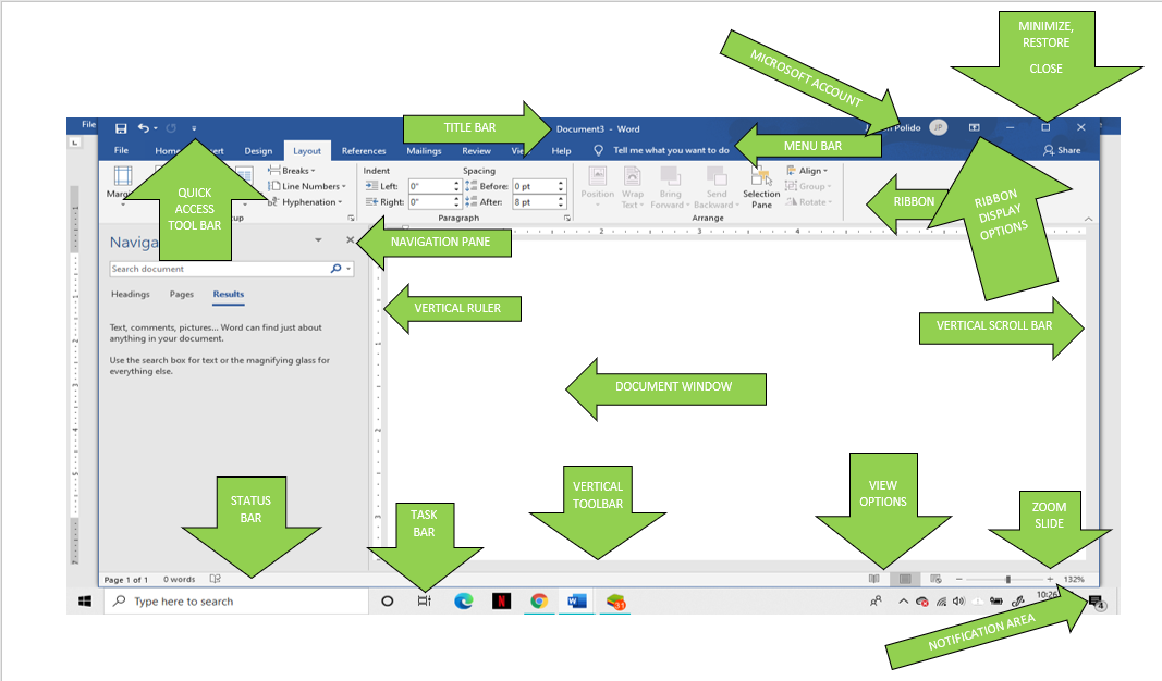 The Part of Microsoft Word