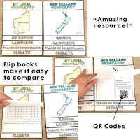 Geography Resources that are aligned to the Australian Curriculum ...