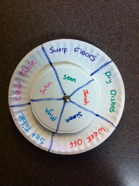 Whadusay: The Dinnertime Chore Wheel
