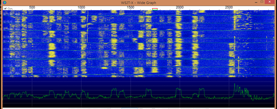 AMATIR RADIO INDONESIA: FT8 DIGIMODE YANG SEMAKIN DIGEMARI