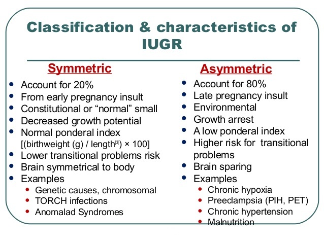 Study Medical Photos: A Case Of Intra Uterine Growth Retardation
