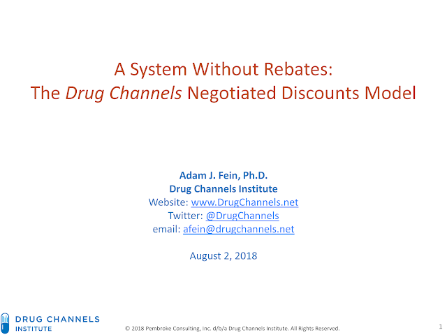 Drug Channels: A System Without Rebates: The Drug Channels Negotiated ...