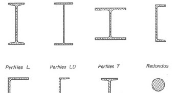 TIPOS DE PERFILES DE ACERO ESTRUCTURAL