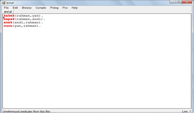 wilujeng sumping sadayana di blog abdi.....: Jawaban LA Membuat Pohon ...