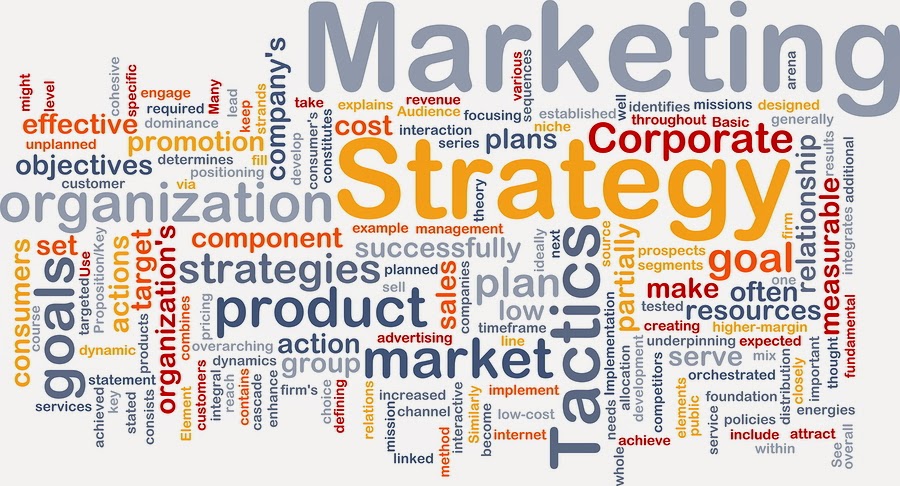 Marketing Solutions Gate: How To Develop a Marketing Strategy - By ...