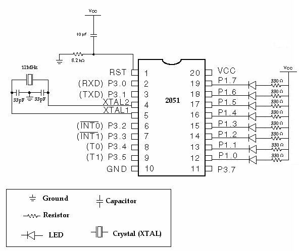 Memprogram IC ATMEL at89c2051 (8051 family) dengan programmer USB Easy ...