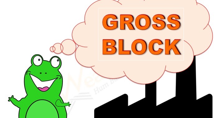 Wealth Vidya - Learn Wealth Creation through Value Investing: Gross ...