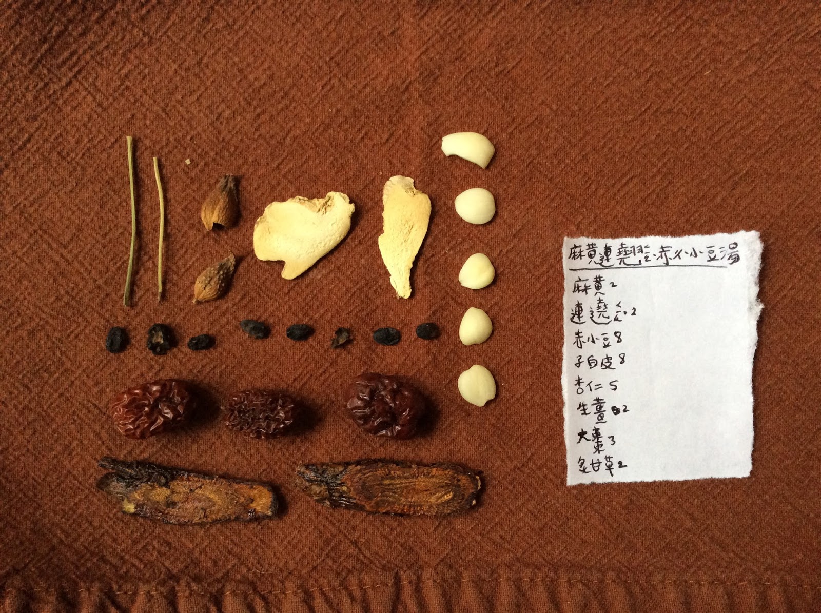 Jiling Lin, L.Ac. • Acupuncturist, Herbalist, Yoga Teacher: 麻黃藥方 ...