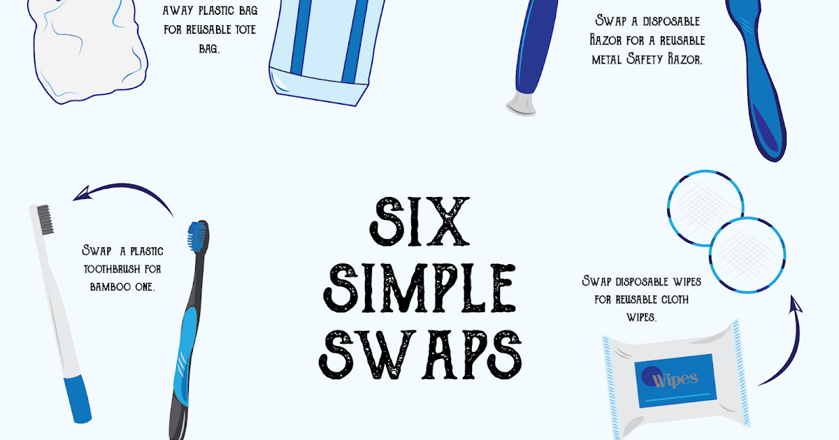 Six Simple Everyday Swaps Which Save you Money