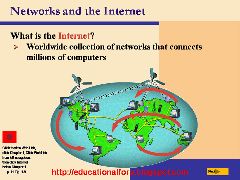 Education4all: Discovering computers, free computer learning ...