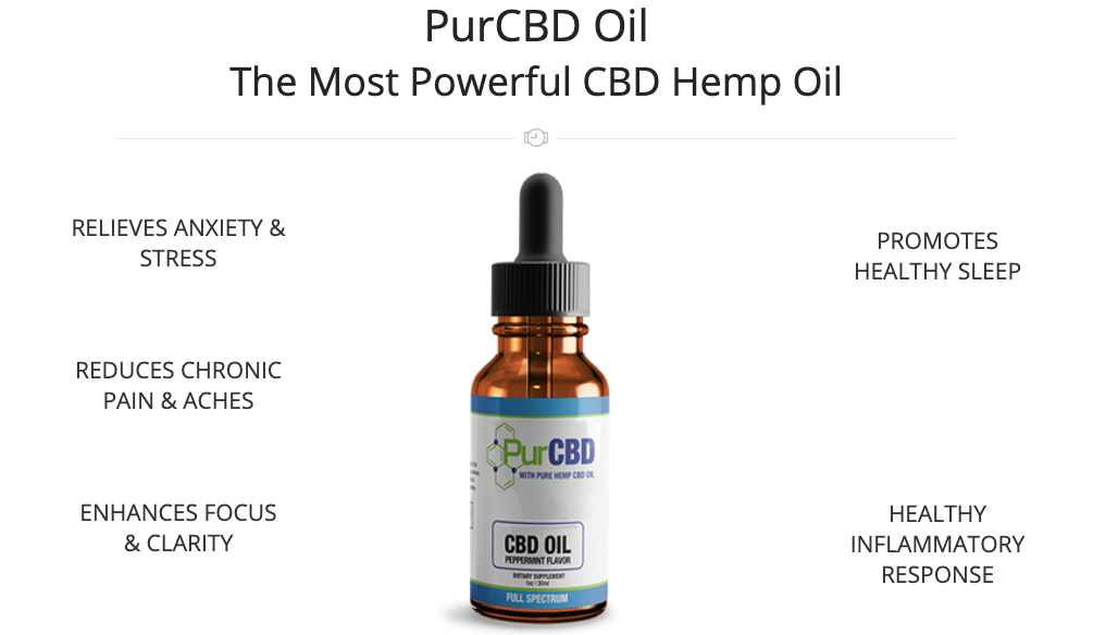 new life fit and healthy: Pur Organics CBD Oil