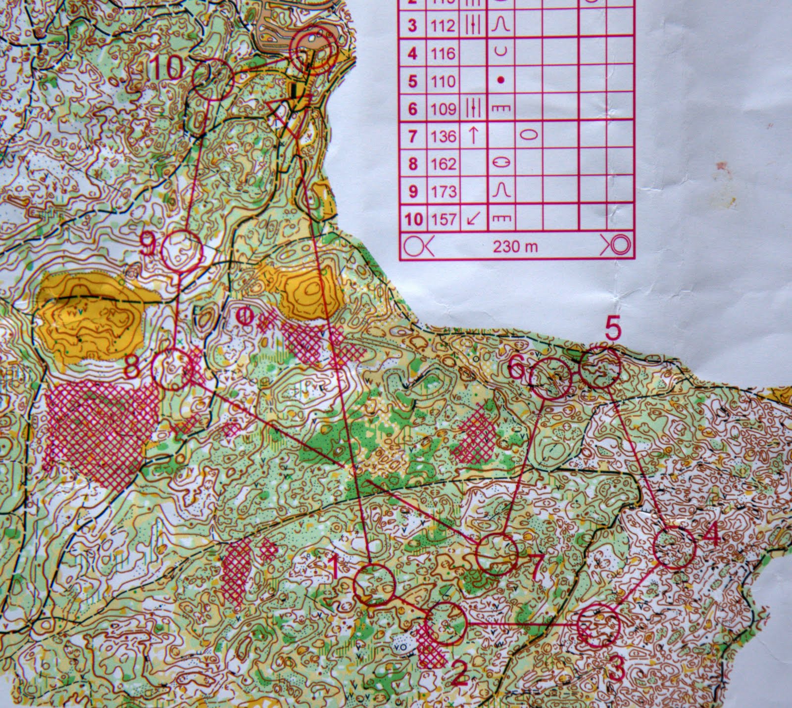 SA National Orienteering Squad: May 2011