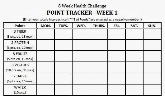 Health & Fitness Challenge: Point Tracker