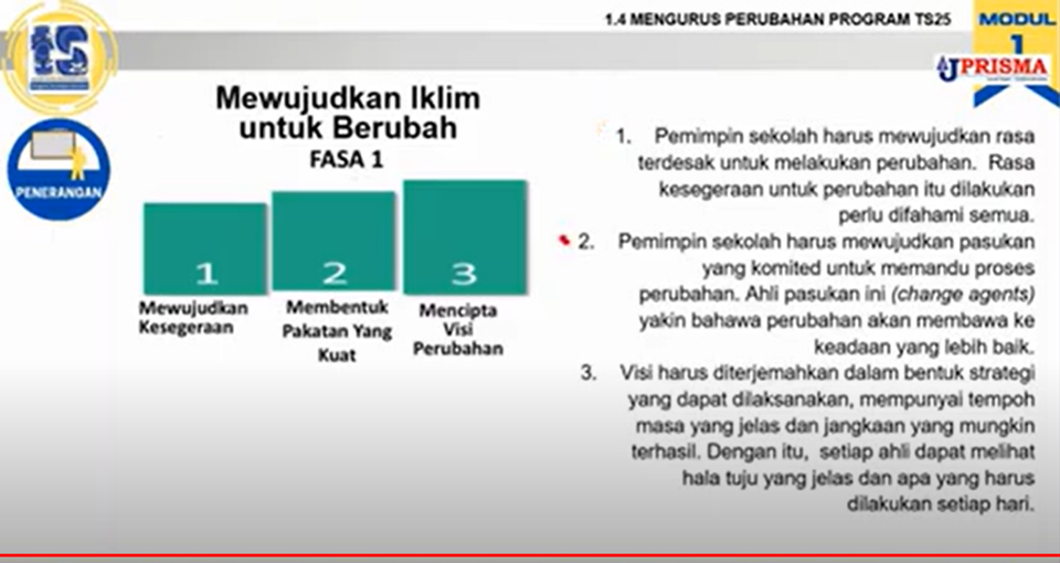 My e-koko: 20210524 TS25 SM 1.4 Mengurus Perubahan TS25 (Hj Mansur)