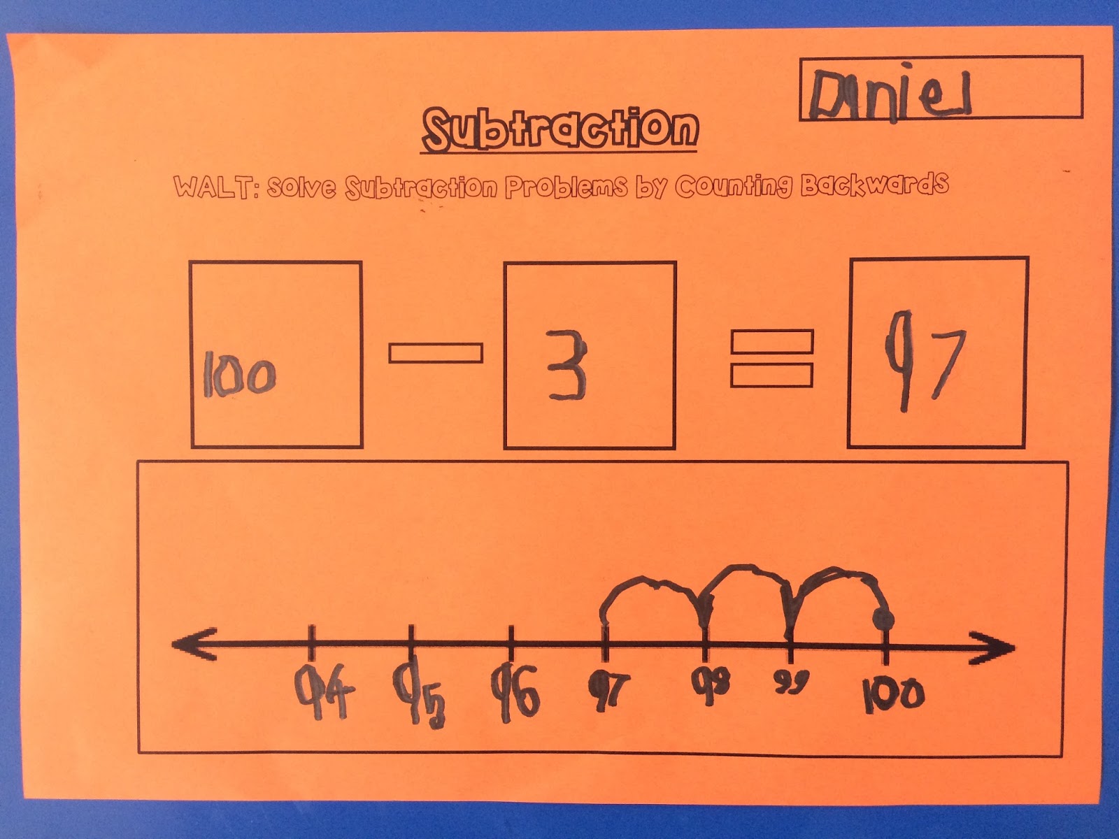 Room 2 Tuis 2015: Subtraction in Maths