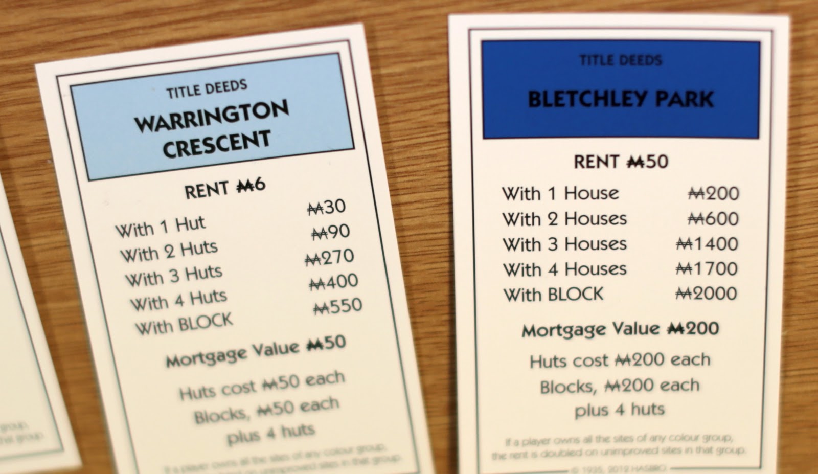 RevK®'s ramblings: Alan Turing Monopoly