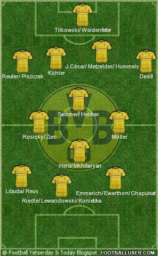 Football Yesterday & Today: Borussia Dortmund's lineups in European ...