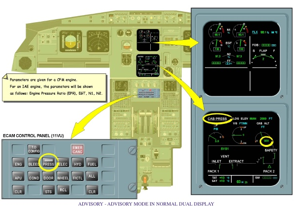 Peepers: AIRBUS A320 (AVIONIC LEVEL 1)