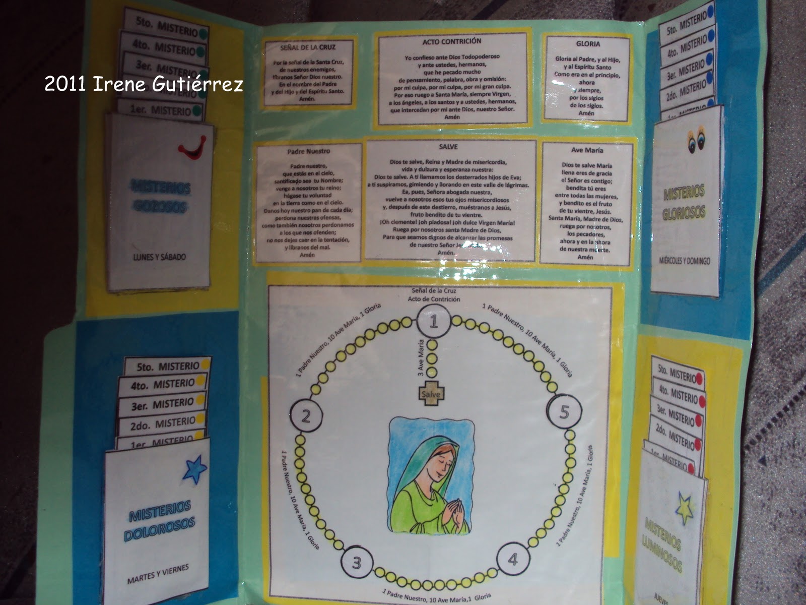 Familia Católica: Rosary Lapbook / Nueva versión del Lapbook del ...