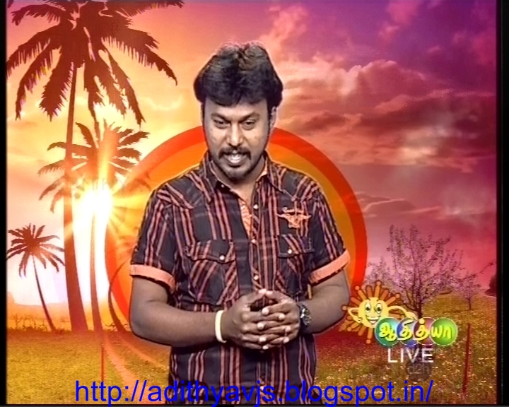 Adithya Anchors: October 2012