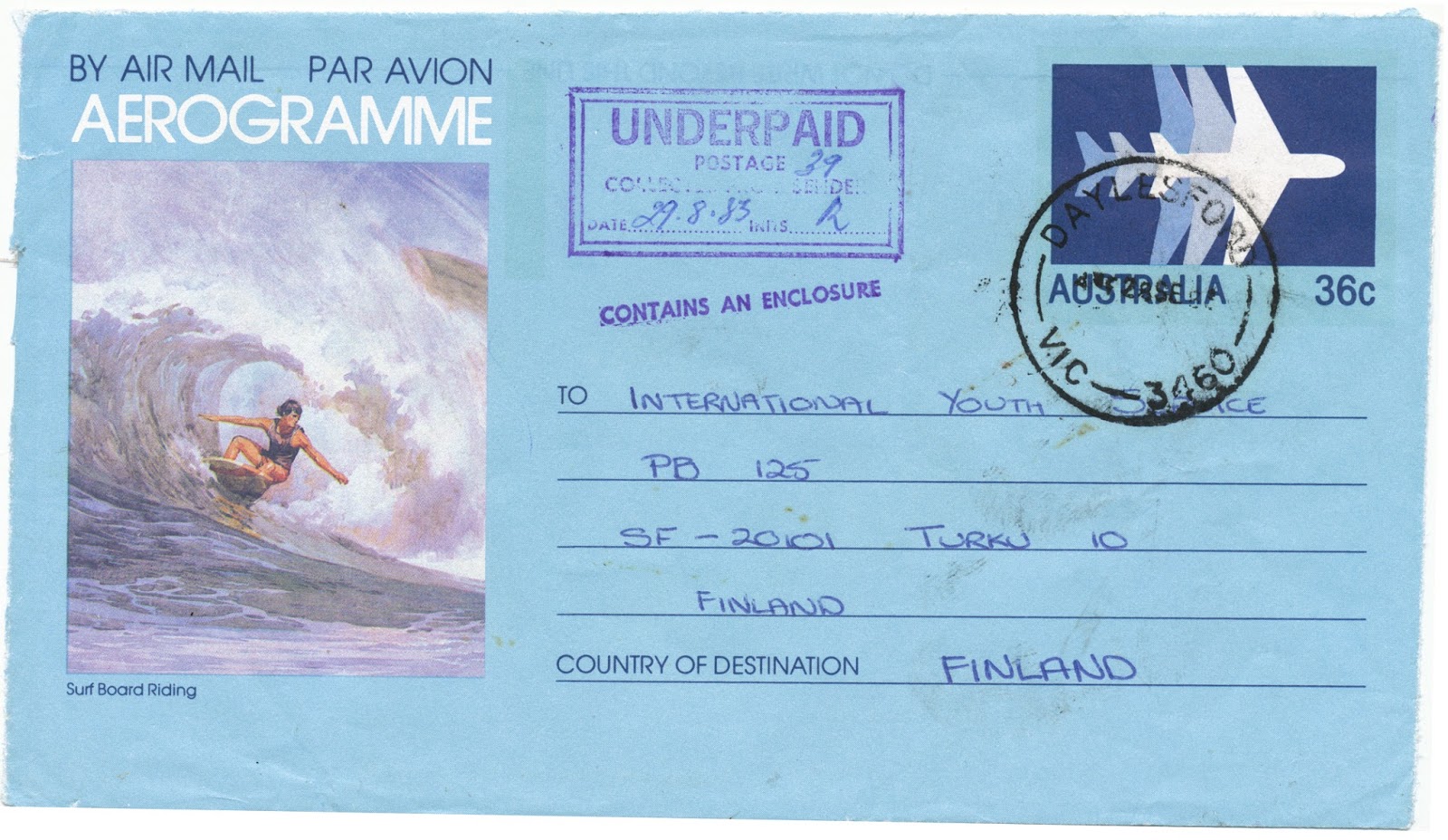 Aerogrammes & Airletters - Philatelic Archeology: Australia: Aerogramme ...