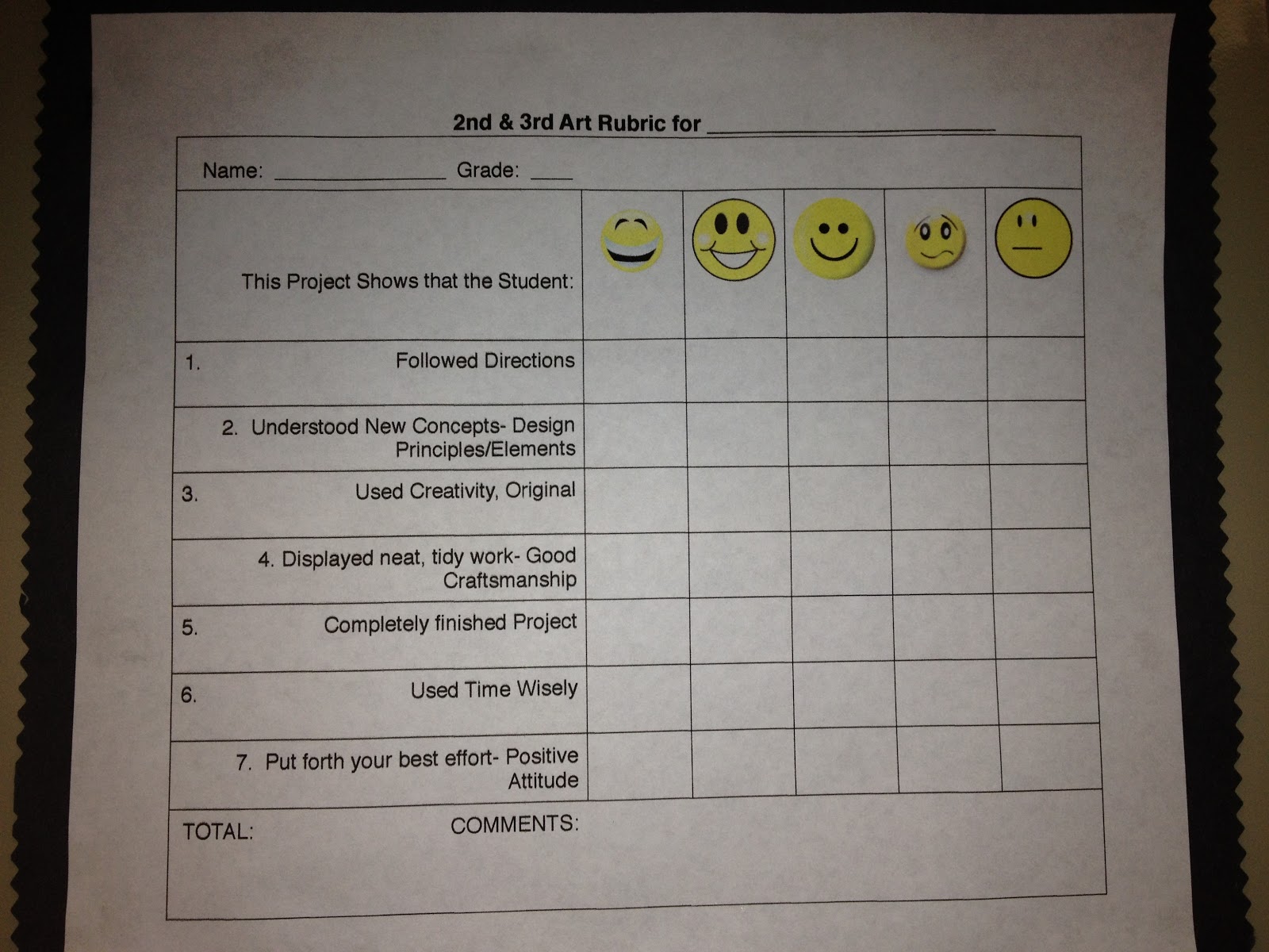Little Hands Create Big Art: Rubrics