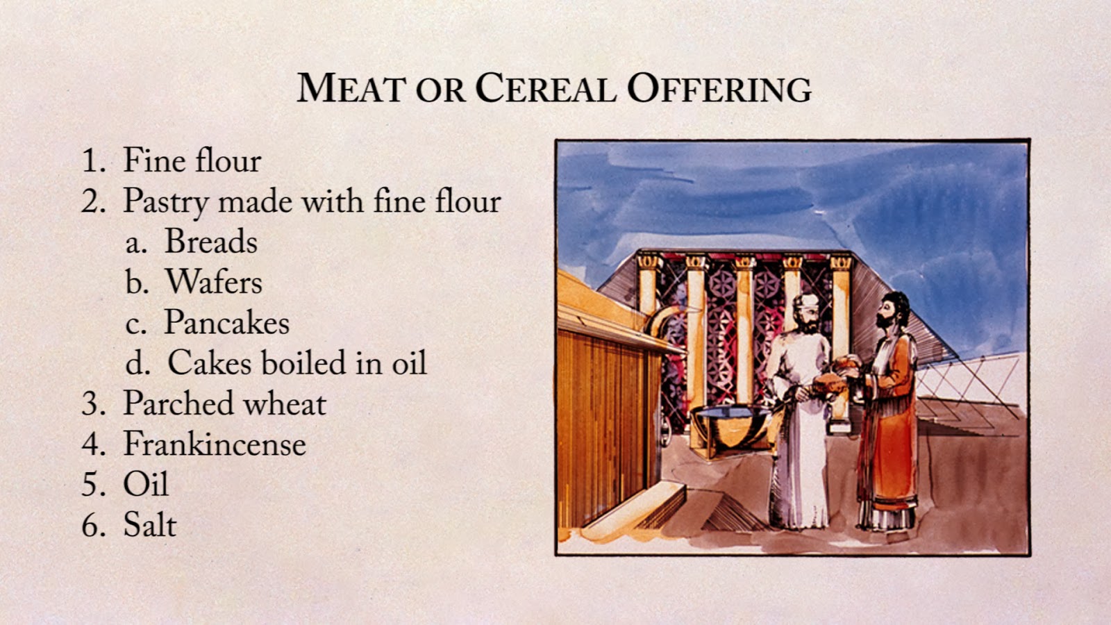 Redeemer of Israel: Sacrifices and Offerings of the Law of Moses