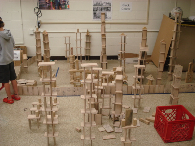 Transition To Choice Based Art Education: States of Play in the Choice ...