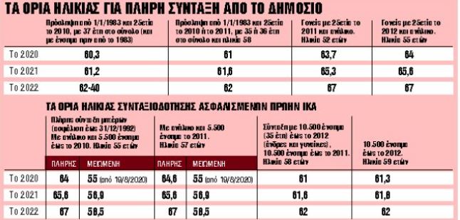 ΗΛΙΑΣ ΠΑΝ.ΓΕΩΡΓΑΚΗΣ