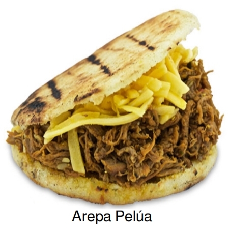 Clases y Tipos de Arepas Venezolanas | actualidad-24.com