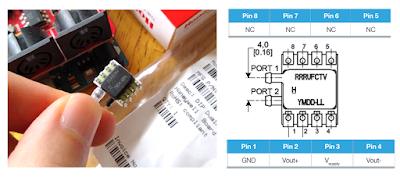 Synth Hacker: DIY MIDI Breath Controller