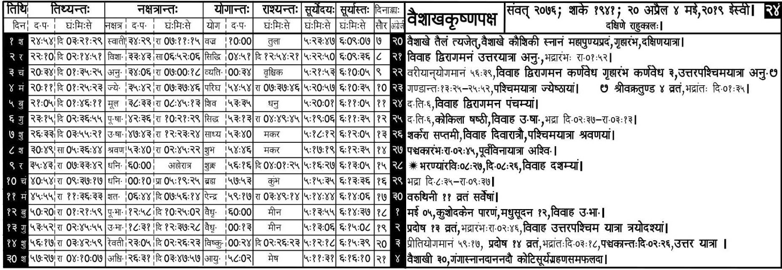 अपन गाम अपन बात: MAITHILI PANCHANG - 2018 -19