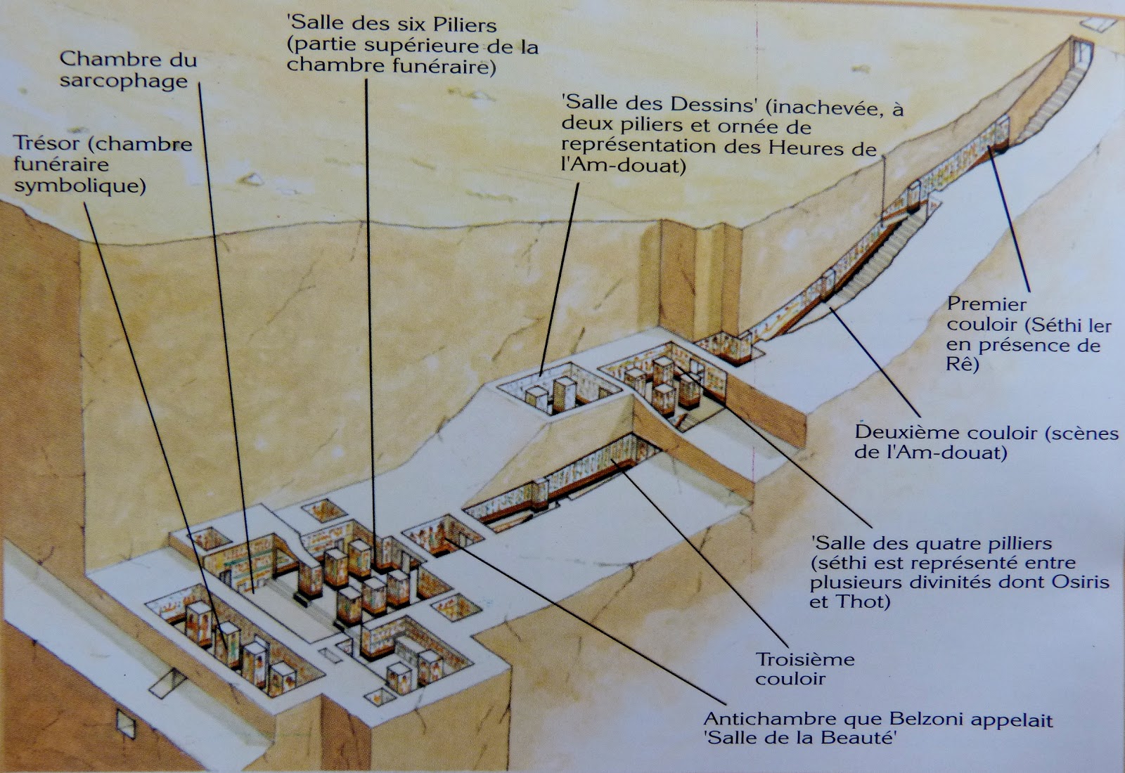 Histoires de Voir: Egypte, Croisière sur le Nil – Vallées des Rois et ...