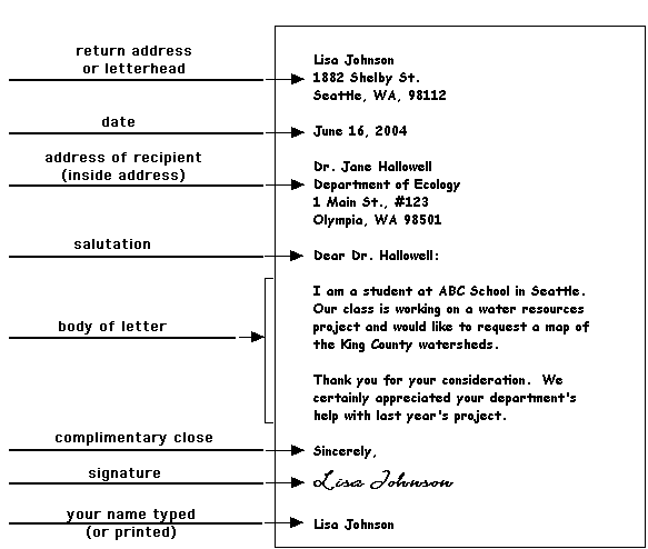 Business Letter Format Labeled - Birthday Letter